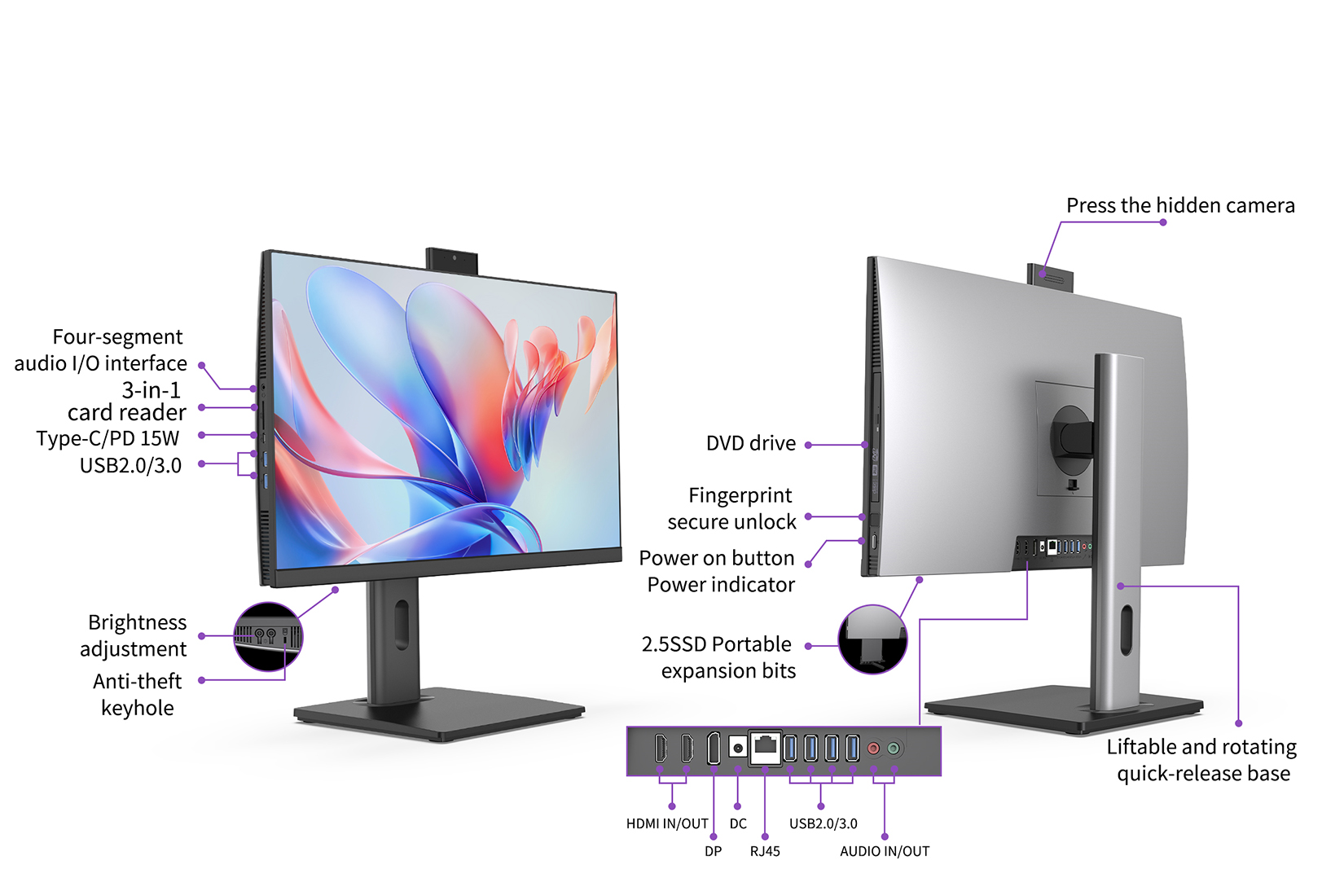 i2308M | INP Computers